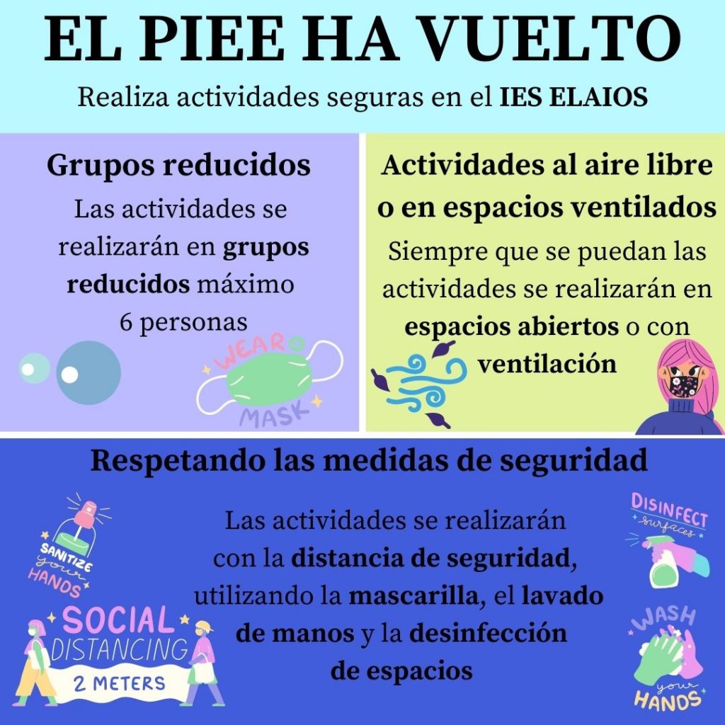 El PIEE no para!!!! – IES Élaios